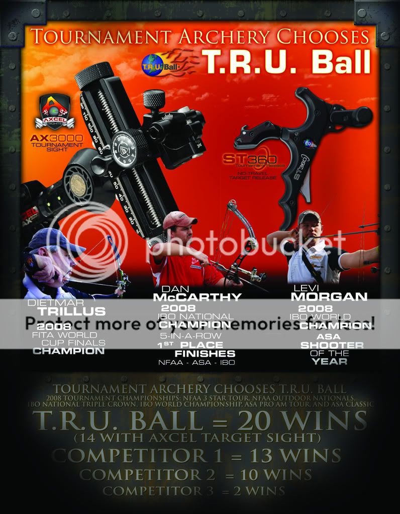 T.R.U.Ball's New Absolute Part 2 | Archery Talk Forum